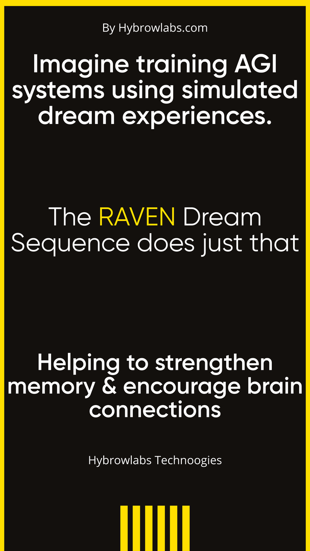 RAVEN Dream Sequence: Extracting Insights and Consolidating Memories ...