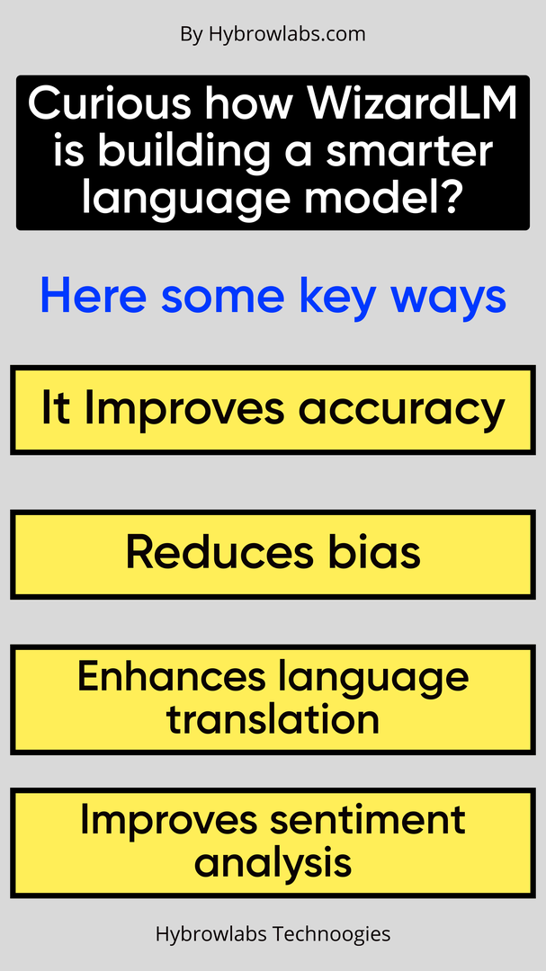 Wizardlm The Next Frontier In Nlp Advancing Instruction Datasets To Build A Smarter Language