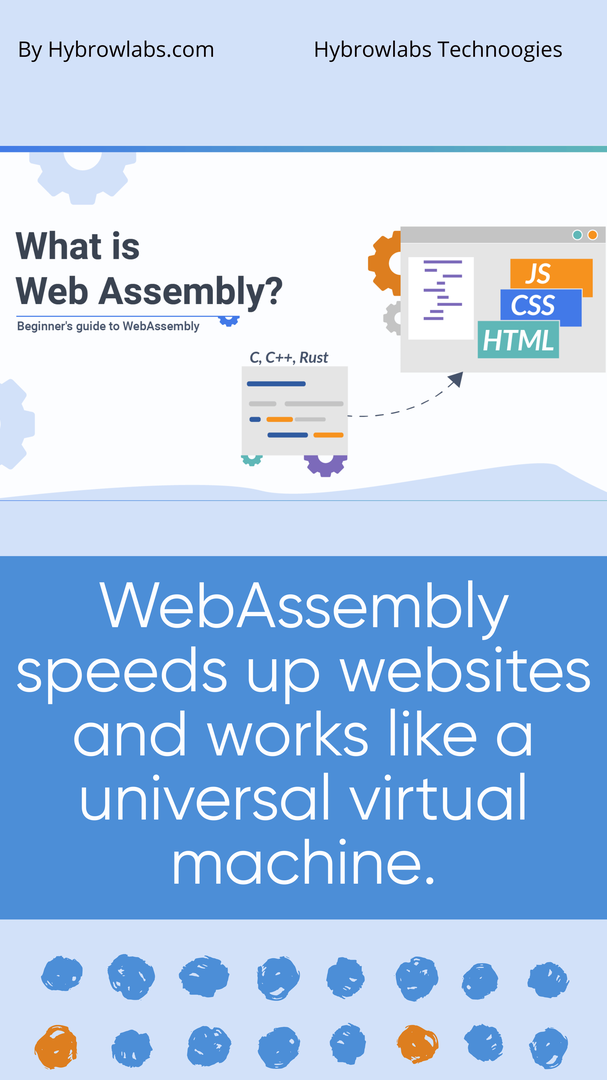 WebAssembly and Machine Learning: A Perfect Match?