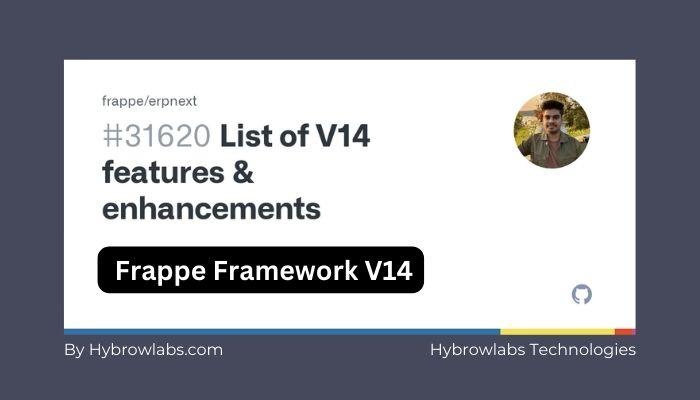 Unleashing the Power of ERPNext: Exploring the Enhanced Features in ...