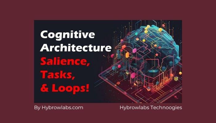 Unveiling the Power of Cognitive Architecture: Exploring the Salience Loop