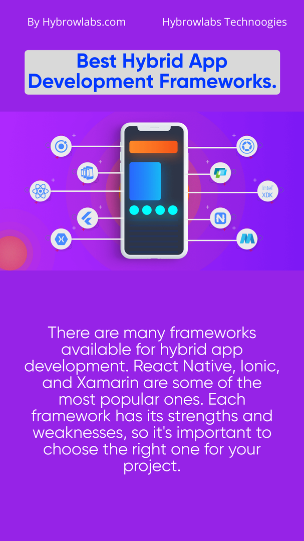 Hybrid Mobile Apps with Svelte: The Future of Cross-Platform Development