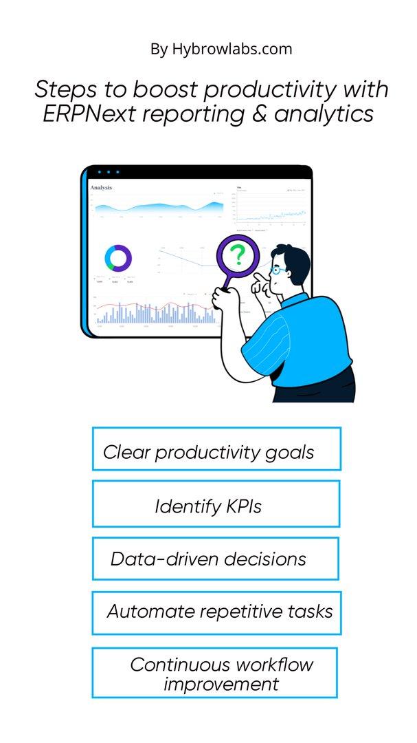 Boosting productivity with ERPNext reporting and analytics