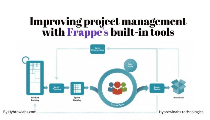 Improving project management with Frappe's built-in tools