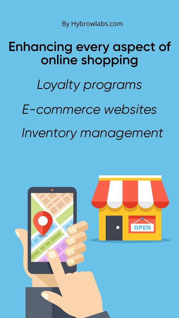 Integrating GPT-3 technology for personalized shopping experiences