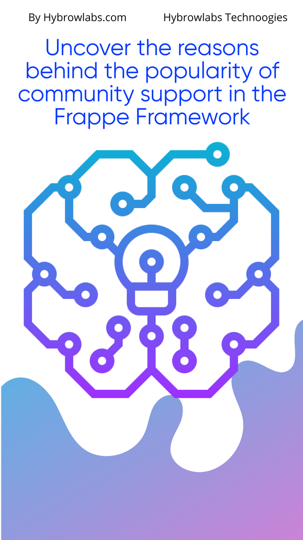The importance of community support in Frappe development