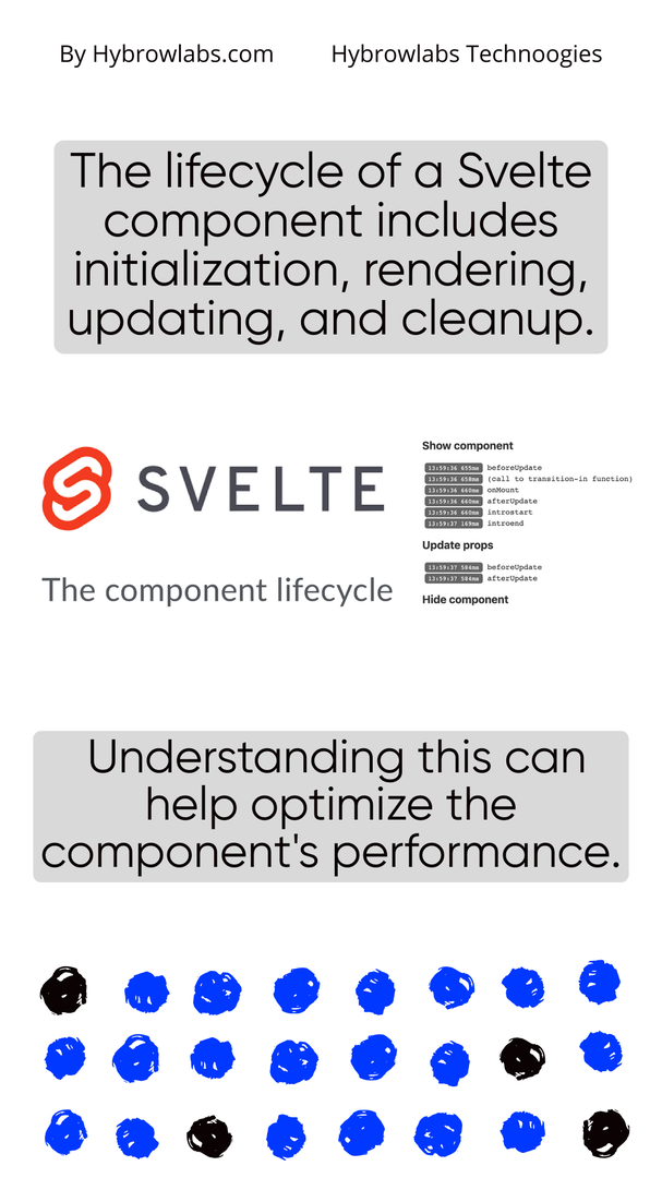 Mastering Svelte: Advanced Tips and Tricks for Expert Developers