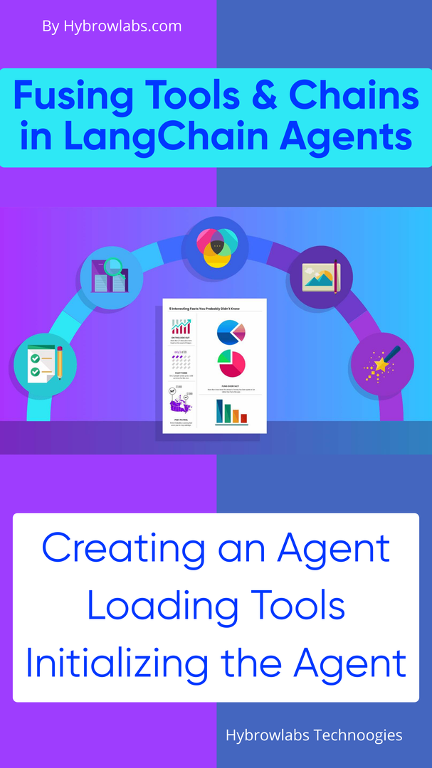 Joining Tools and Chains with Decisions: Discovering the Unmatched Potential of LangChain Agents