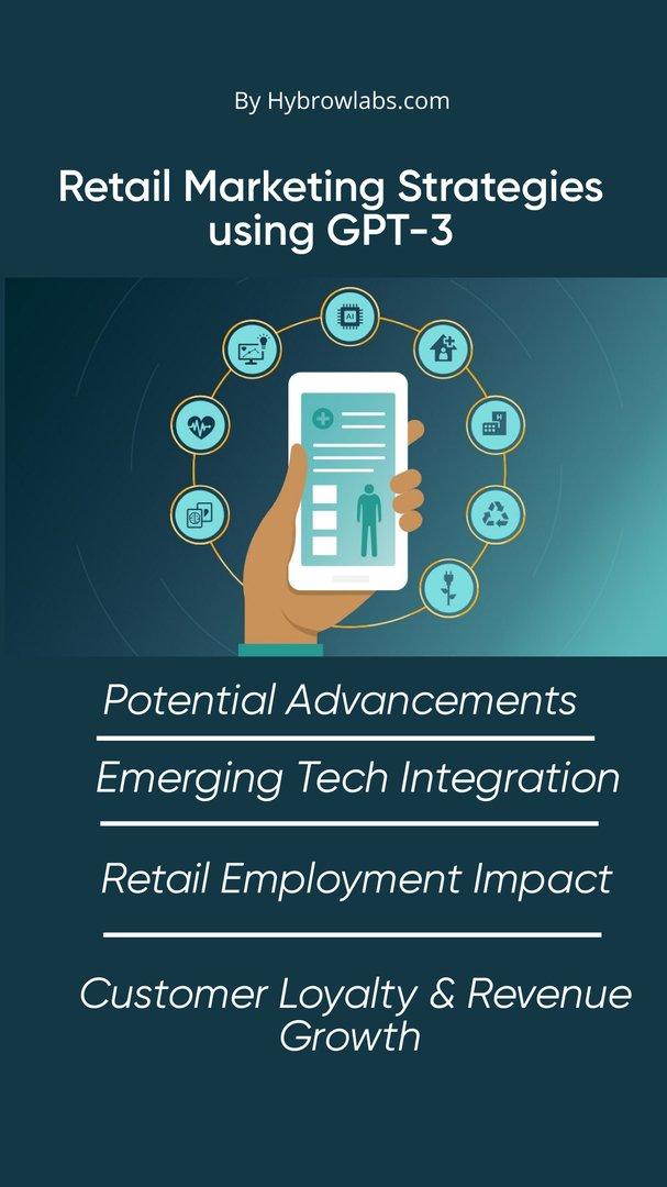 The impact of GPT-3 on the future of retail marketing strategies