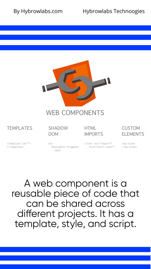 The Next Generation Of Web Components Exploring Sveltes Potential 