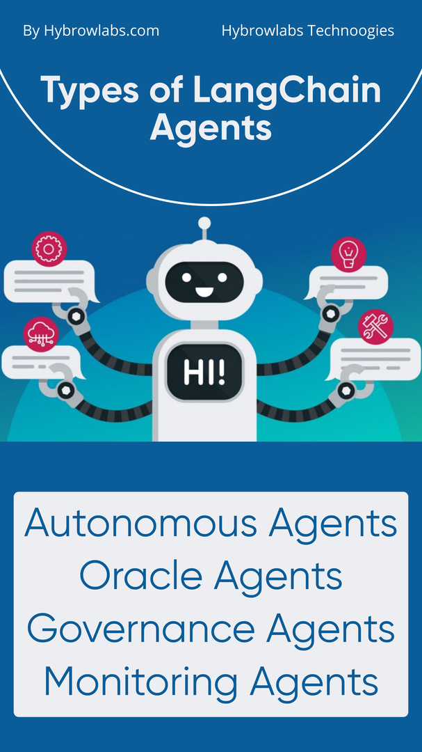 Joining Tools and Chains with Decisions: Discovering the Unmatched Potential of LangChain Agents