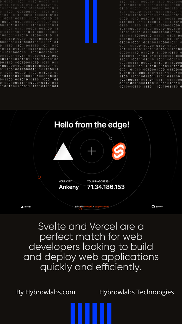 The Future is Here: How Svelte is Revolutionizing Web Components