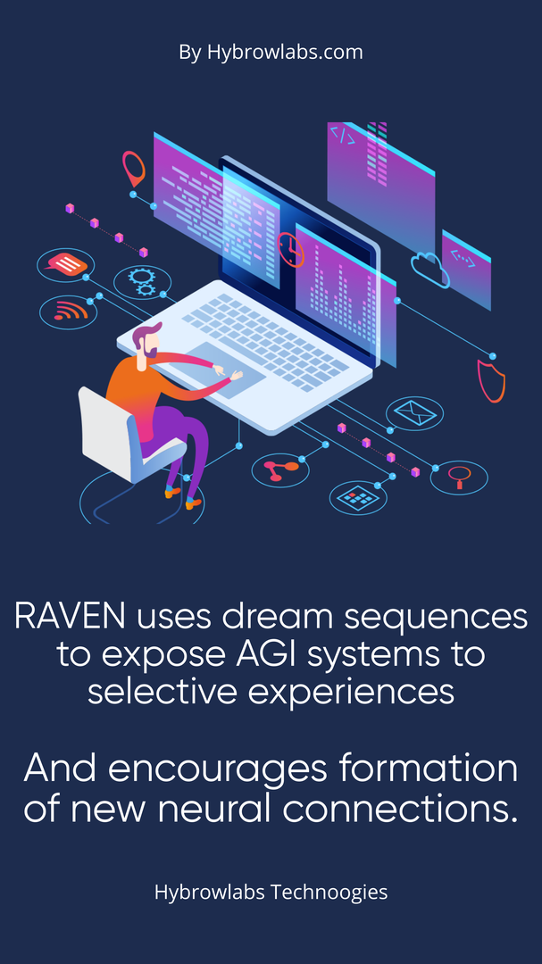 RAVEN Dream Sequence: Extracting Insights and Consolidating Memories ...