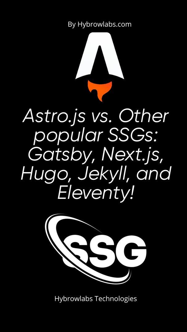 Astro-logical Insights: Exploring the Future of Web Development with Astro.js and Static Site ...