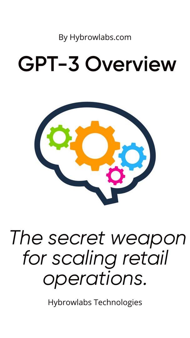 Scaling retail operations using GPT-3 powered automation tools