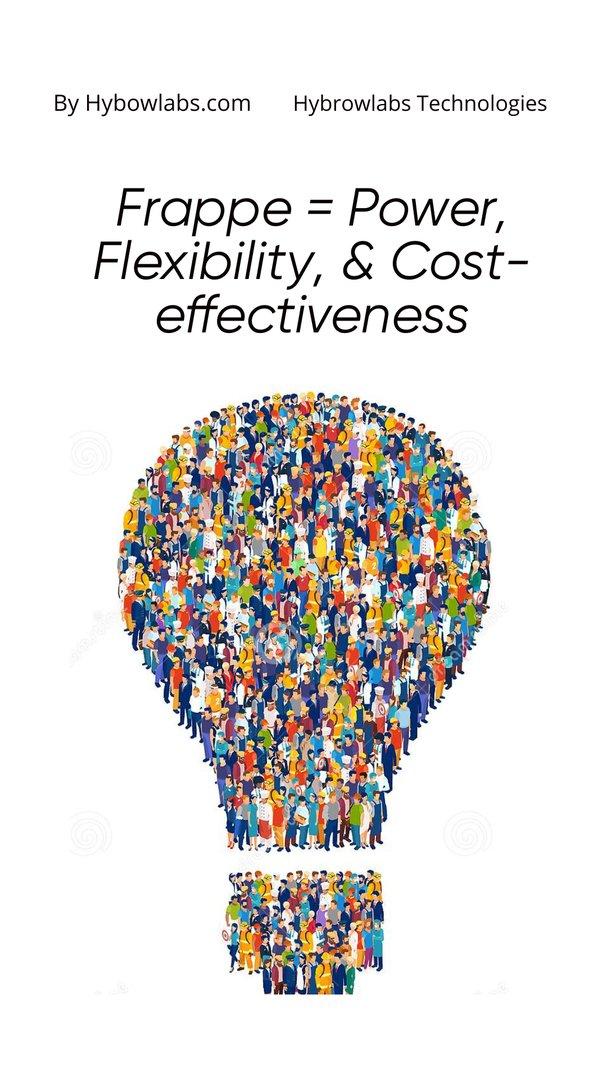 Customizing and extending functionality in Frappe framework Customizing and extending functionality in Frappe framework